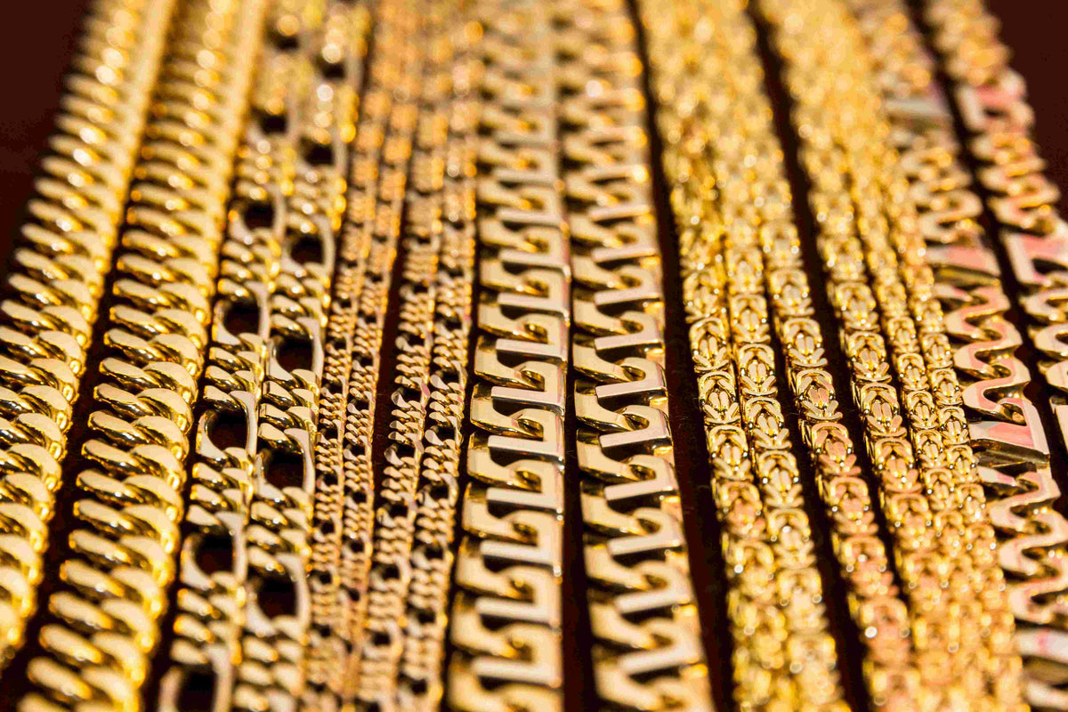 Chain of Style: Men's Chains – Beard Guru Australia