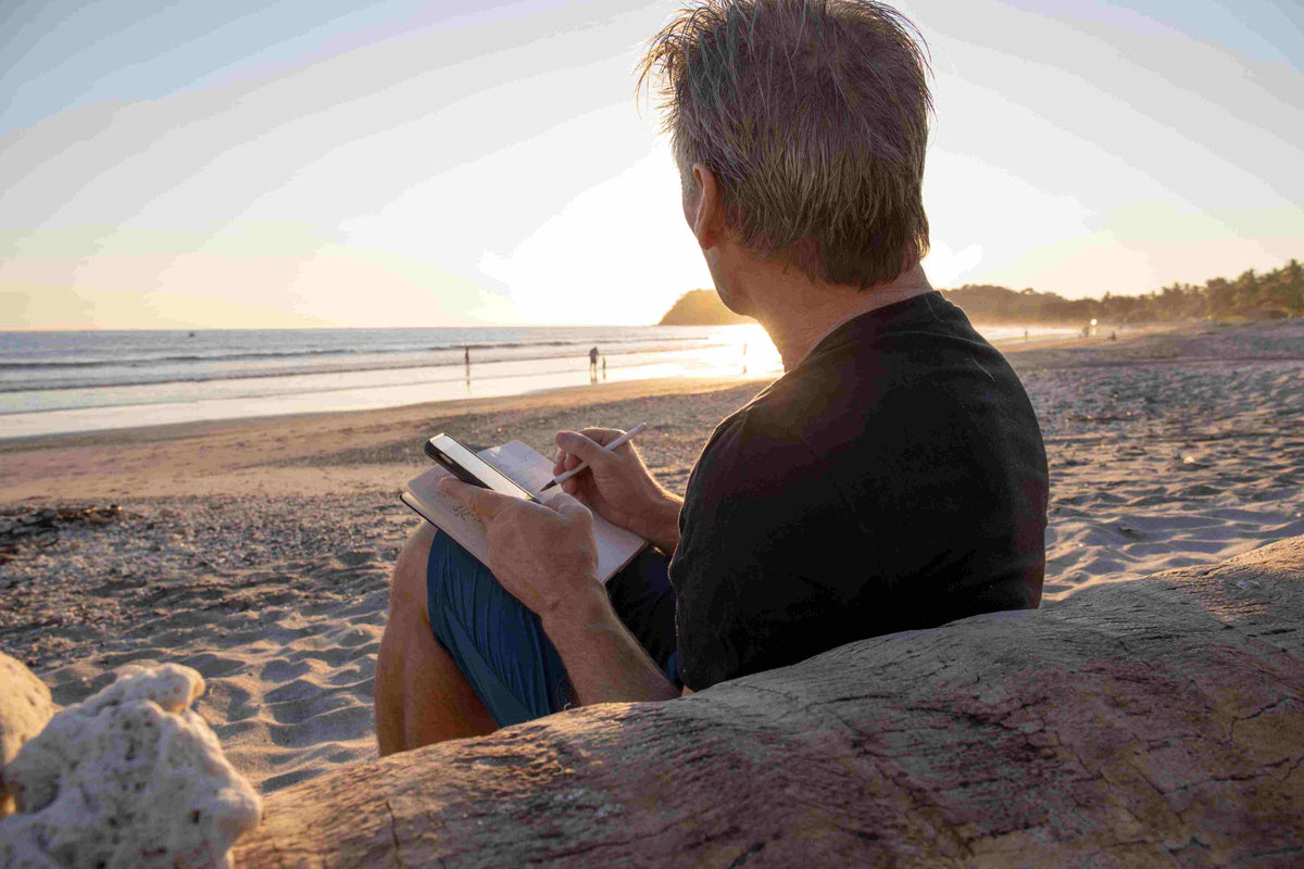 Men's Journaling Techniques: Reflecting and Setting Goals – Beard Guru ...